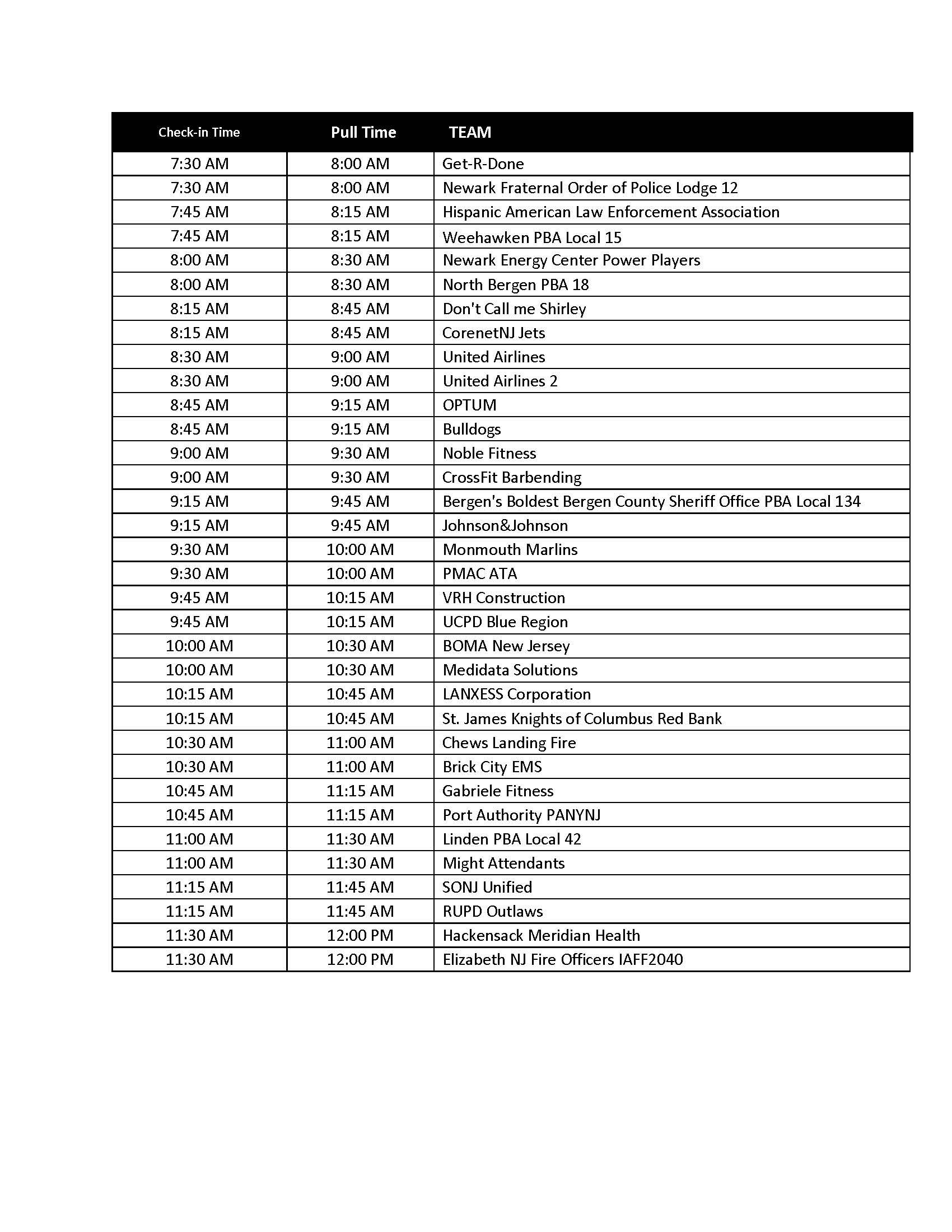 2024 Plane Pull Competition Schedule - Plane Pull